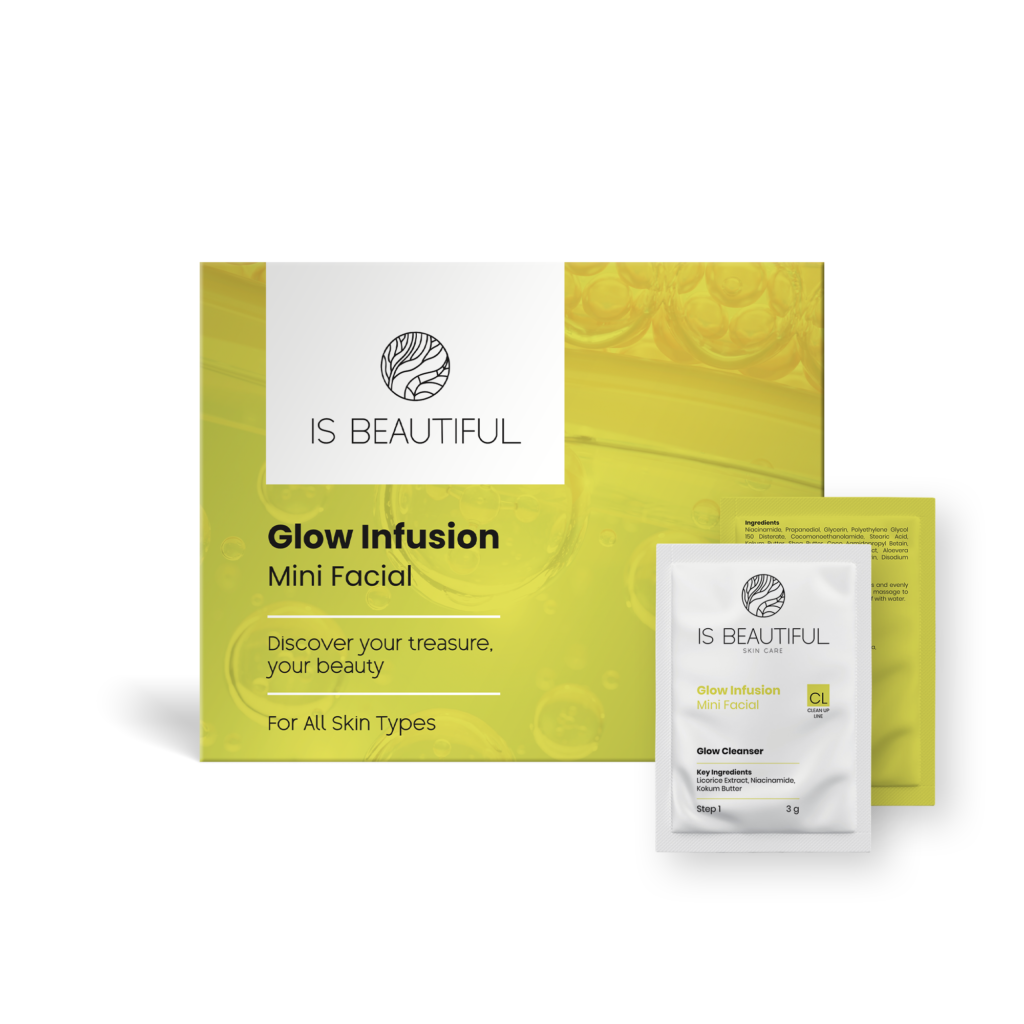 Glow Infusion Mini Facial - Is Beautiful